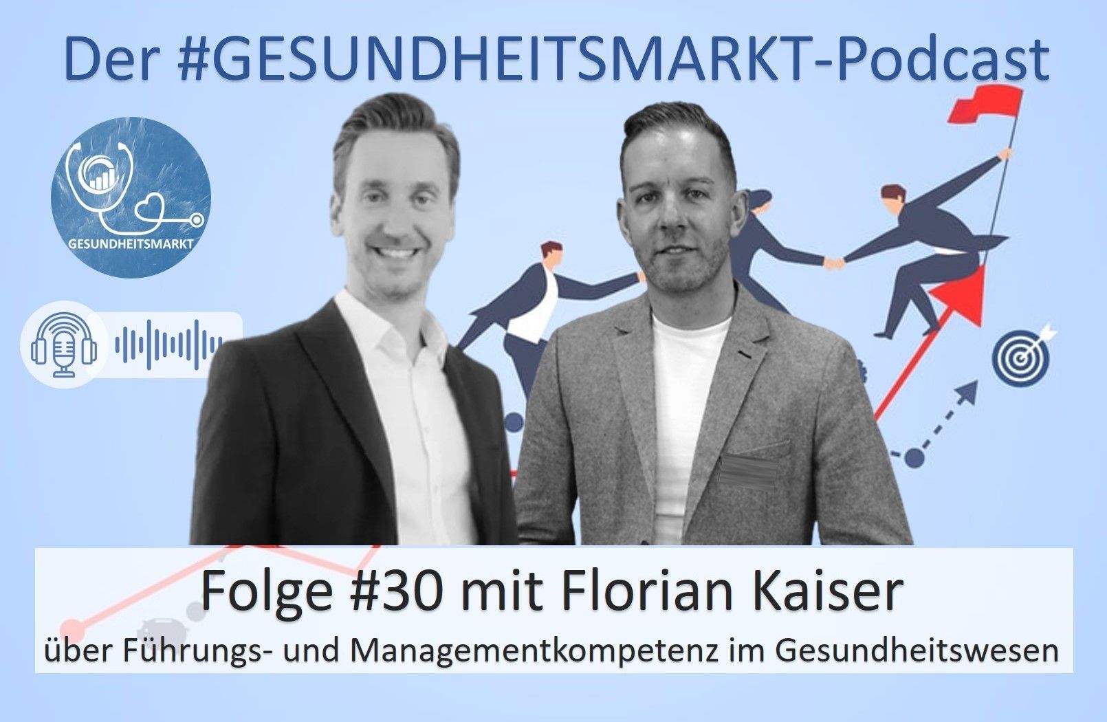 Führungs- und Managementkompetenz - Podcast mit Dr. Florian Kaiser - Oberender AG